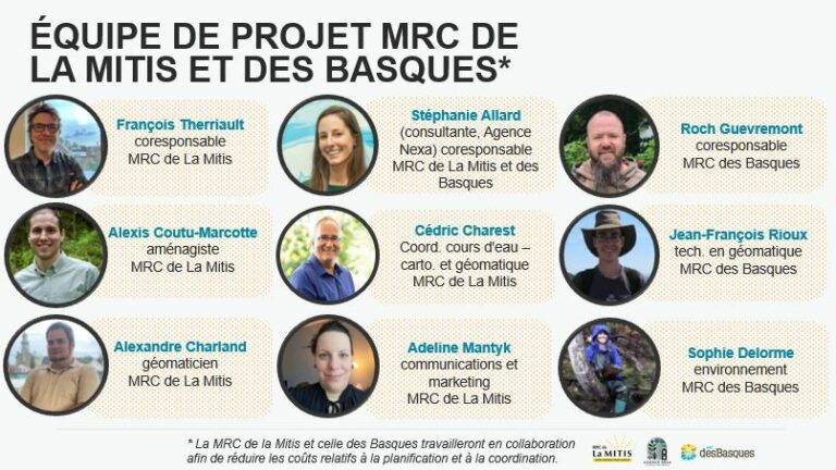 Plan Climat - MRC de La Mitis